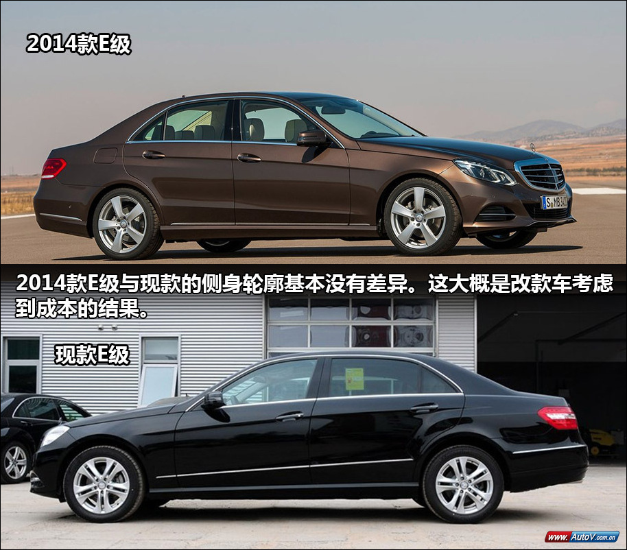 奔驰e2014款图片,2014款奔驰e300图片,奔驰e300l图片新款(第2页)_大山谷图库